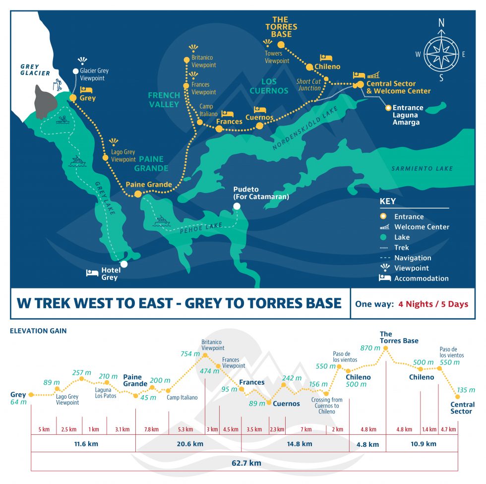 W Trek Patagonia Chile